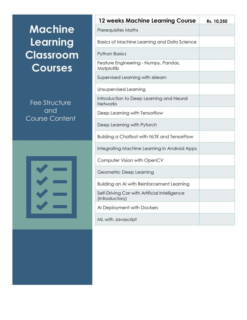 Courses - FeyNN Labs